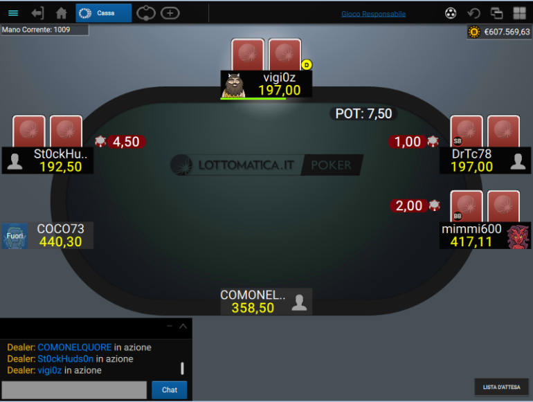 Lottomatica Poker recensione completa della sala poker